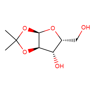 Sugar Products and Database - iChemical